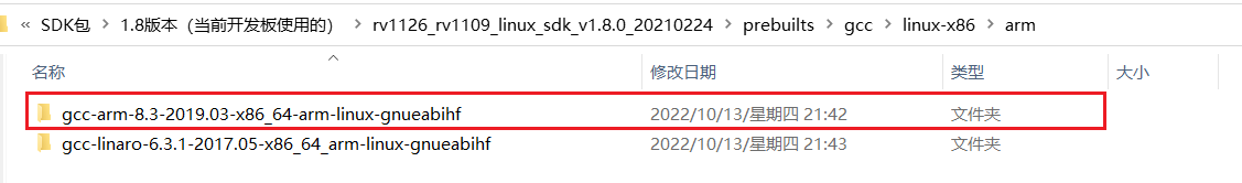 移植SQLite3、OpenCV到RV1126开发板上开发人脸识别项目_rv1126移植opencv-CSDN博客