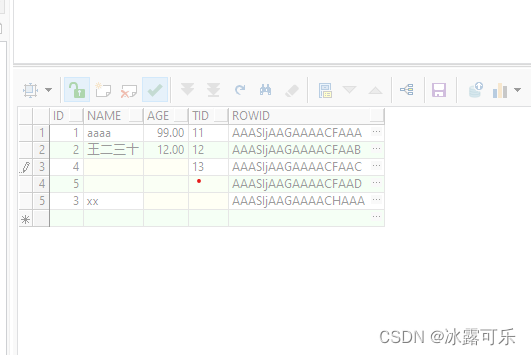Oracle数据库:约束条件:主键约束、唯一约束、检查约束、非空约束、外键约束、默认值填写oracle增加非空约束及默认值 Csdn博客