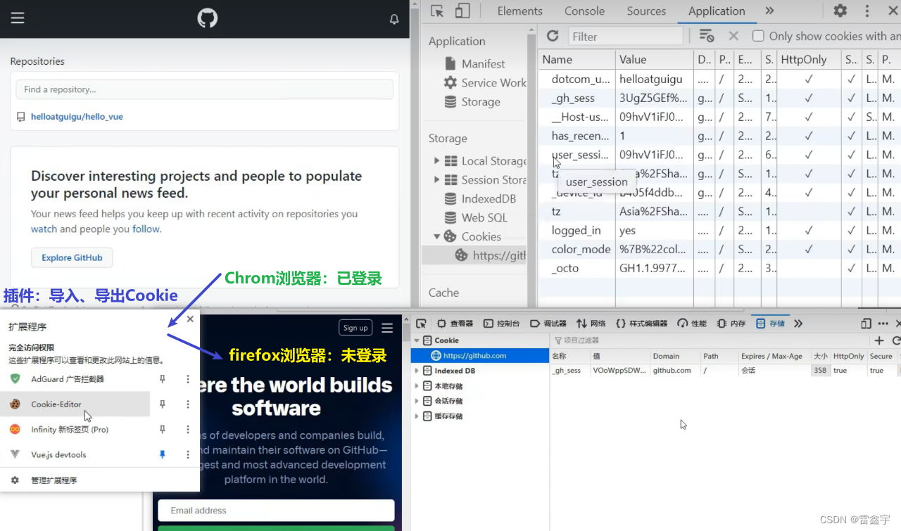 Vue2.0_keycastow官网-CSDN博客