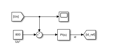 三相PWM整流器Simulink仿真_pwm .slx_MZXWS1226的博客-CSDN博客