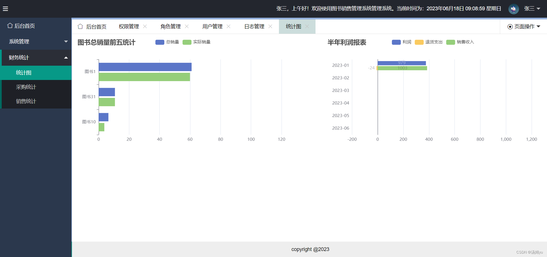 基于springboot的图书销售进销存管理系统 Csdn博客 