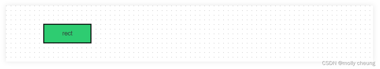 Vue2.0+AntvX6—节点 Node_antv x6 vue 传值给子节点-CSDN博客
