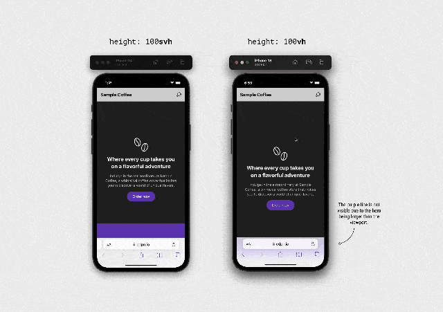 CSS 新Viewport视口单位svh、lvh和 dvh_css dvh-CSDN博客