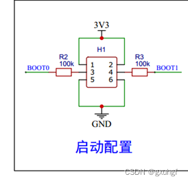 【stm32_01】stm32简介_stm3240个引脚的单片机-CSDN博客