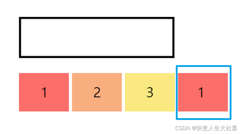 B站pink老师javascript的移动端网页特效 案例代码——移动端轮播图返回顶部模块js移动端返回顶部 Csdn博客