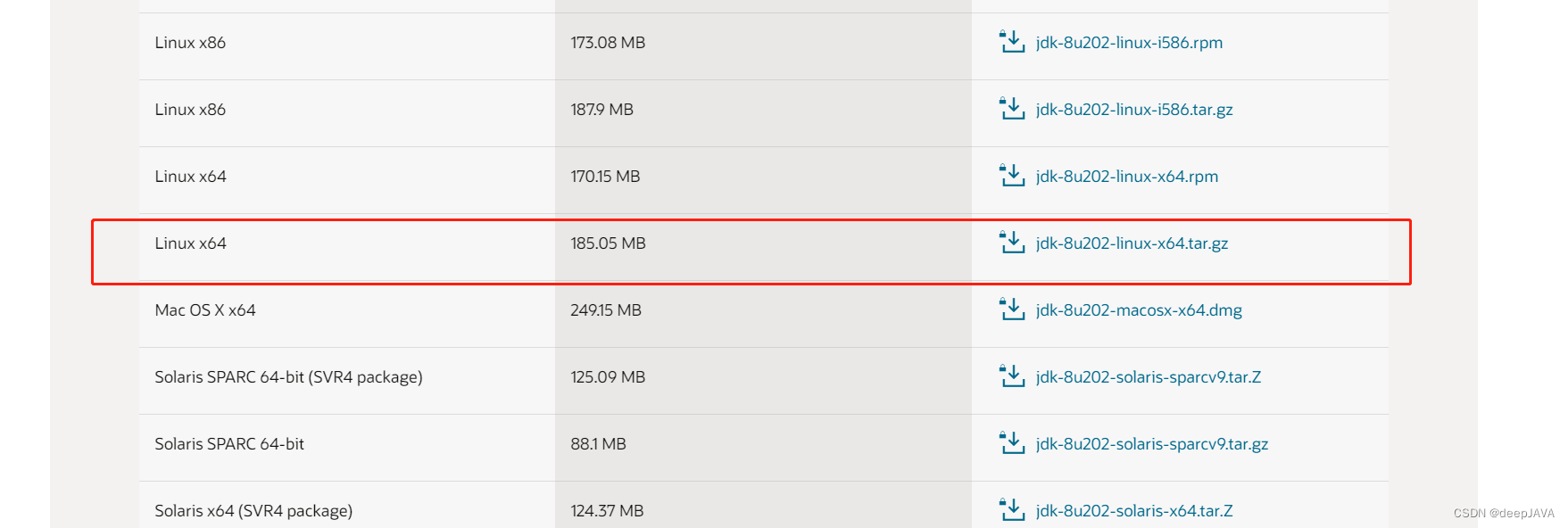 [从0到1，从零在liunx服务器上搭建一个java项目]-CSDN博客
