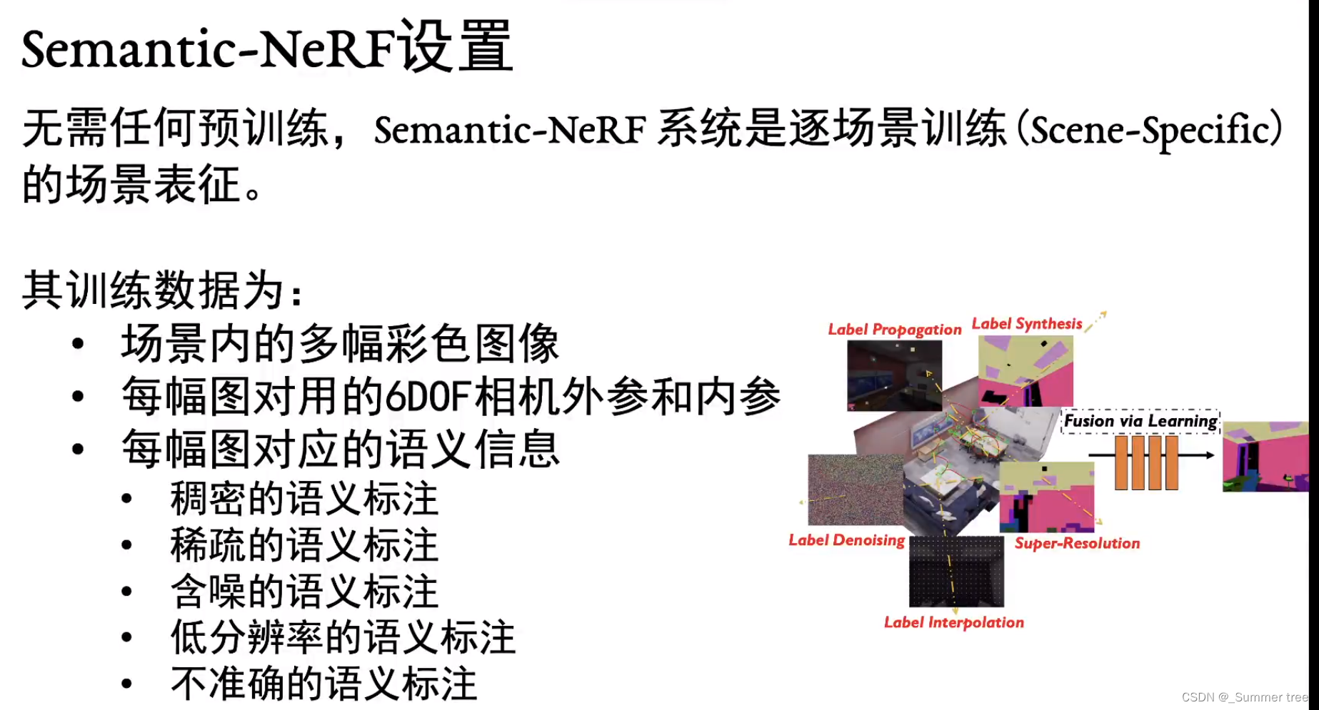 【深蓝学院】基于NeRF的三维场景重建和理解（beyond Novel view synthesis NeRF+X）_nerf 深蓝-CSDN博客