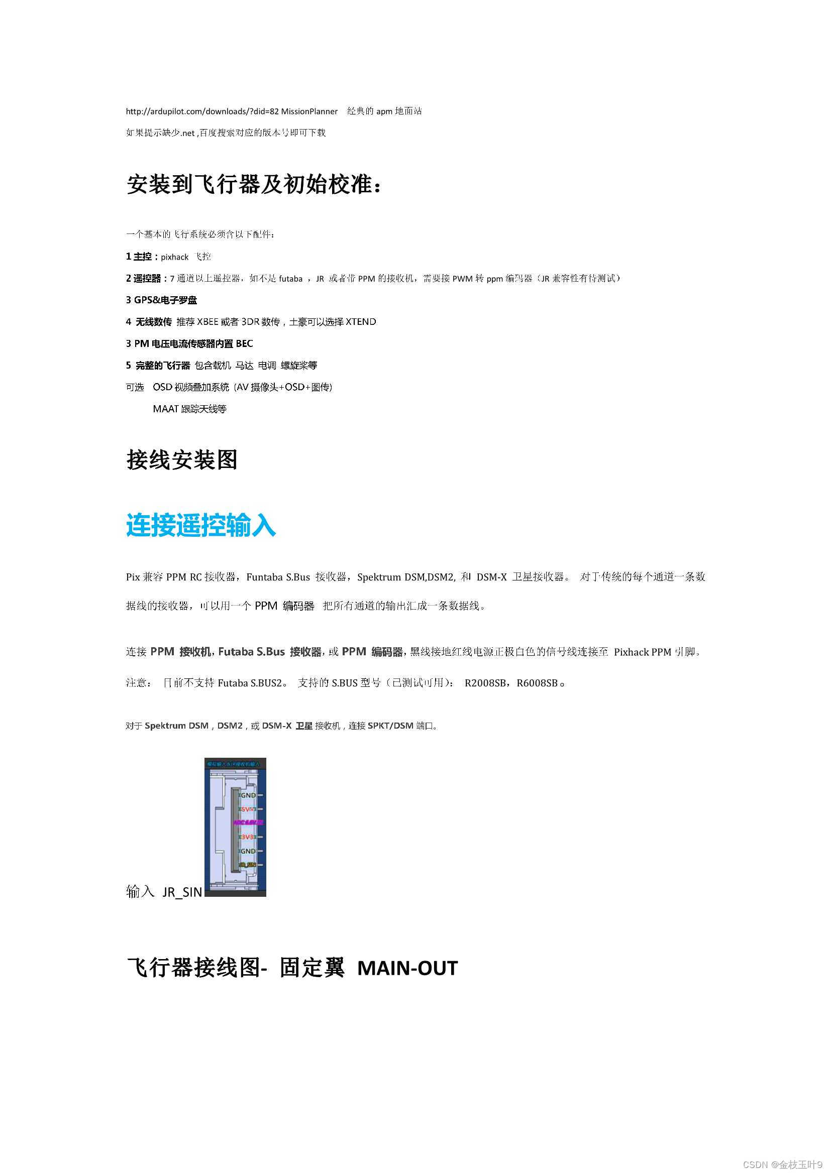 PIXHACk硬件资料及使用教程_pixhack v2主控-CSDN博客