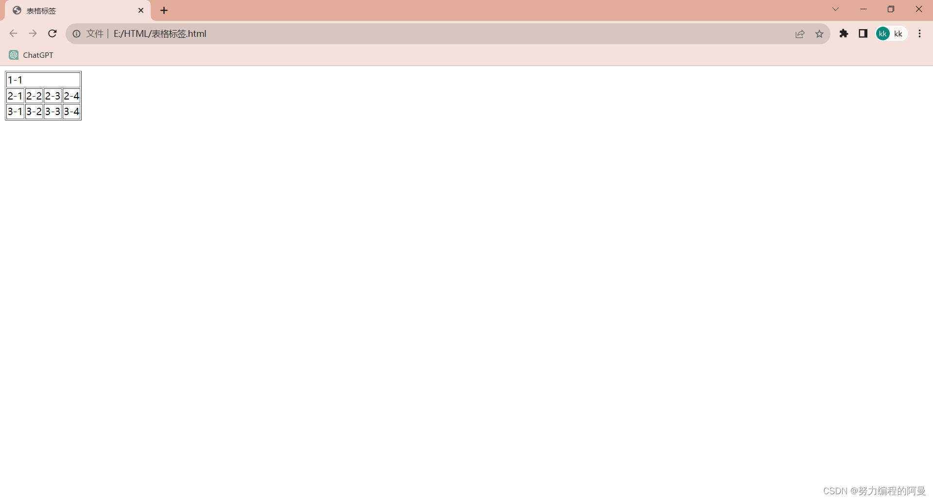 前端学习之HTML——（3）-CSDN博客