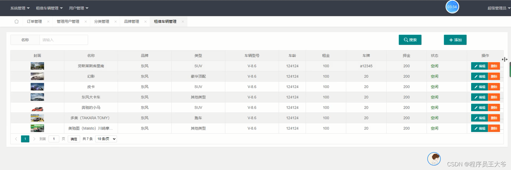 【毕业设计课程设计】基于ssm的在线汽车租赁平台设计与实现（源码文章） Java Jsp Mvc Web基于ssm框架的汽车租赁平台的设计与实现 Csdn博客