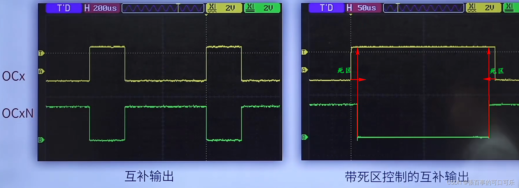 Stm32f1高级定时器高级定时器重复计数器 Csdn博客
