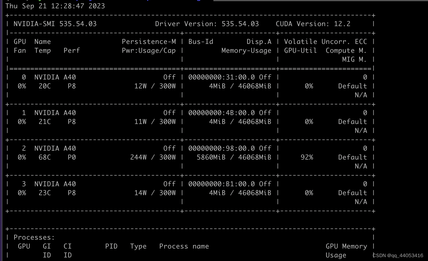 Ubuntu20.04配置显卡驱动_nvidia-driver-535-server-open-CSDN博客
