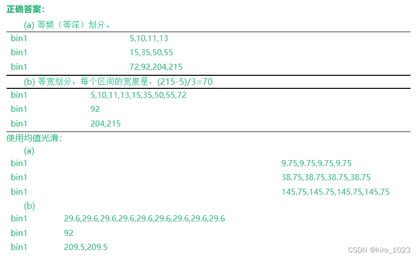 《数据处理与知识发现》作业 复习用假设所分析的数据包括属性年龄它在数据集中的值以递增次序依次为共27个1315 Csdn博客