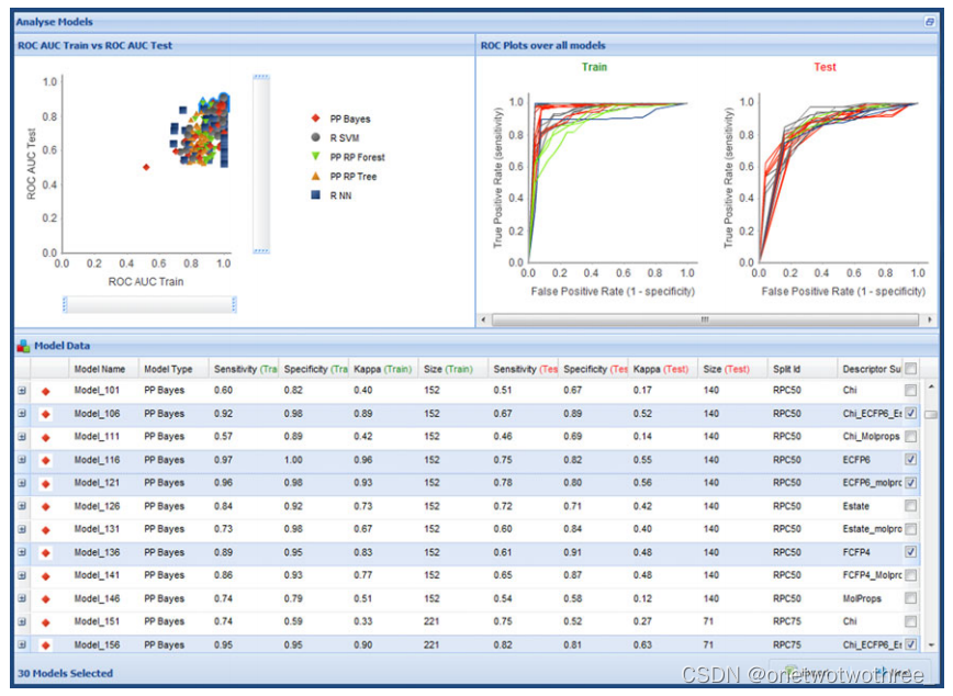 QSAR平台——自动化QSAR模型在药物设计中的应用_qsar模型应用域-CSDN博客