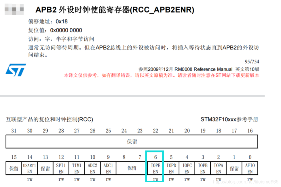 Stm32学习 3 Gpio相关寄存器,引脚复用和重映射,点亮led小灯 库函数、寄存器 Stm32gpioe组的时钟使能占第几位 Csdn博客