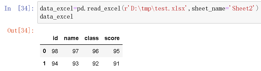 数据分析：numpy和pandas基础操作详解_使用`numpy`和`pandas` 进行数据分析-CSDN博客