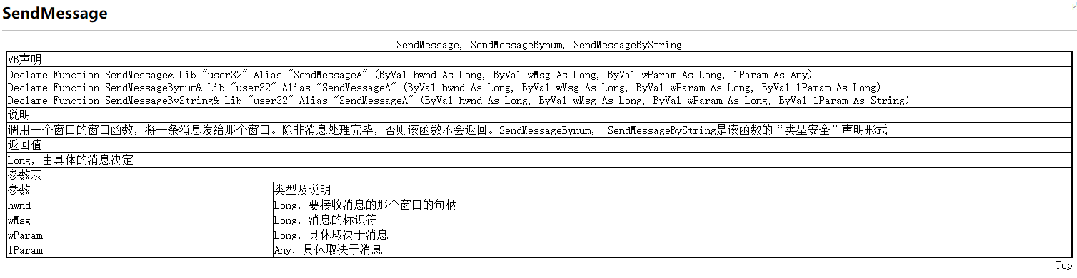 C++模拟鼠标点击和键盘输入的操作 mouse_event & keybd_event_c++鼠标左键按下事件-CSDN博客