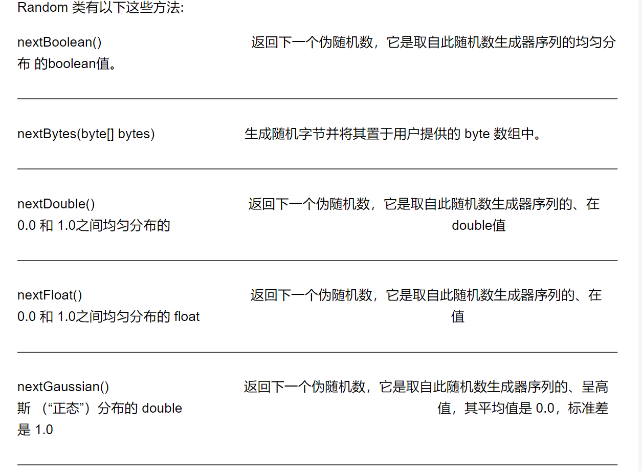 Java中的随机数java 随机数 Csdn博客 