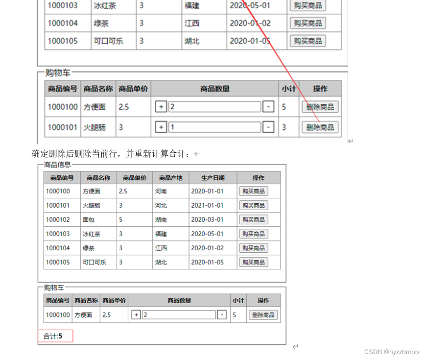 尝试用js和jquery实现一个简单的商品购买系统用javascriptjquery做一个购物网站 Csdn博客