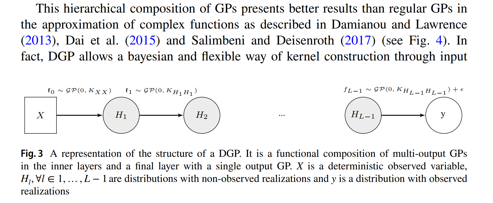 深高斯过程（Deep Gaussian processes）-CSDN博客