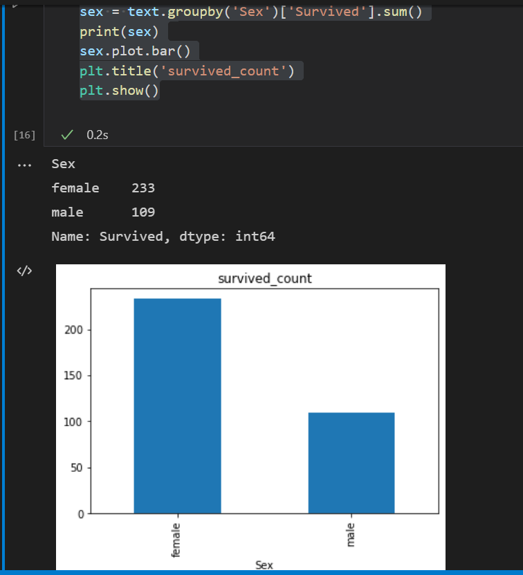 数据分析入门task4_零基础入门数据分析 task4-CSDN博客