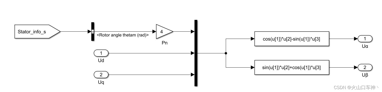 PMSM的simulink模型搭建_2.5kw的pmsm如何设置-CSDN博客