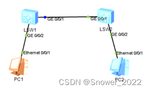 抓包分析802.1Q的封装（IEEE802.1Q)_802.1q 抓包解析 inbound pdu details-CSDN博客