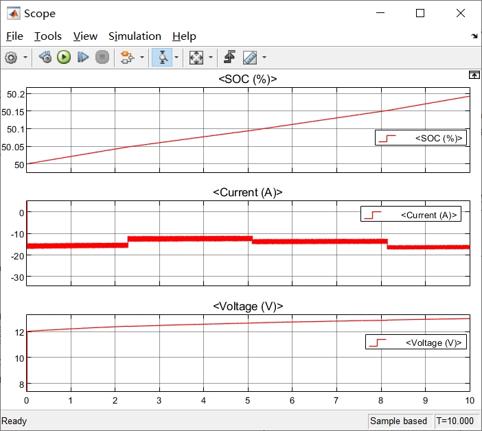 基于mppt控制的光伏系统通过buck变换器给蓄电池充电的matlab/simulink仿真模型。_mppt buck-CSDN博客