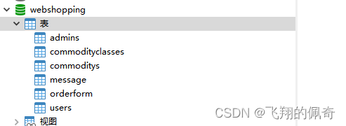 基于javaWeb电子商城前后台管理系统网上商城系统(spring+mysql+jsp+jstl+css)_javaweb网上商城-CSDN博客