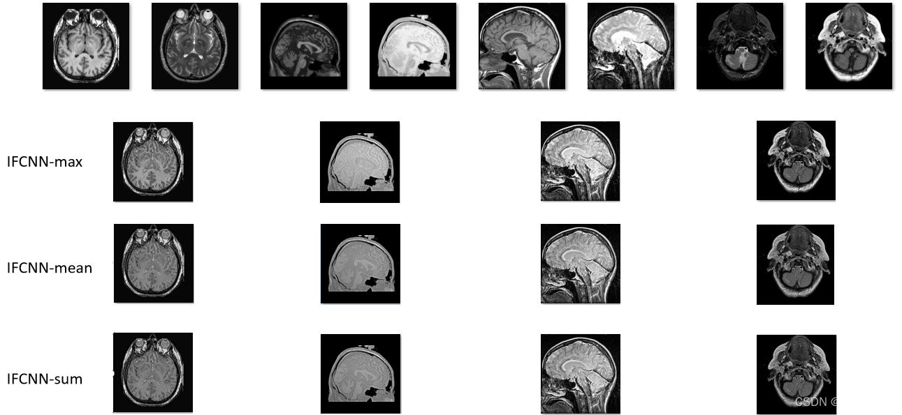 A general image fusion framework based on convolutional neuralnetwork（一种基于卷积神经网络的通用图像融合框架）_ifcnn ...