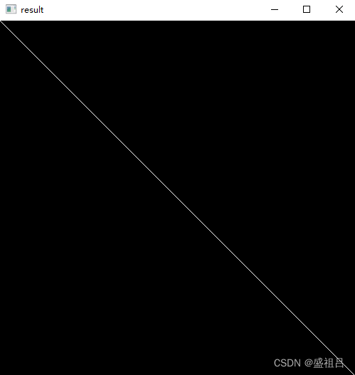 Python从无到有手写实现霍夫变换实现极坐标系下的霍夫变换 Csdn博客 9340