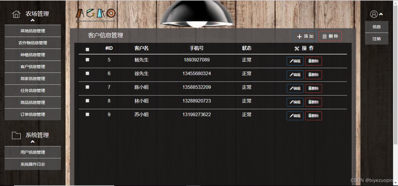 基于“互联网+”农业的农场信息管理系统（JavaSSM+Web）_信息化农业java web-CSDN博客