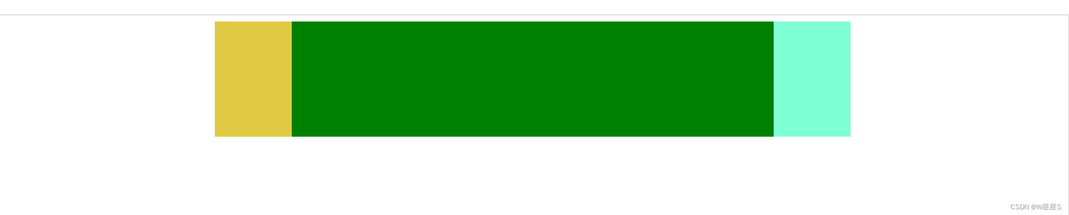 JavaWeb——flex布局_java flex-CSDN博客