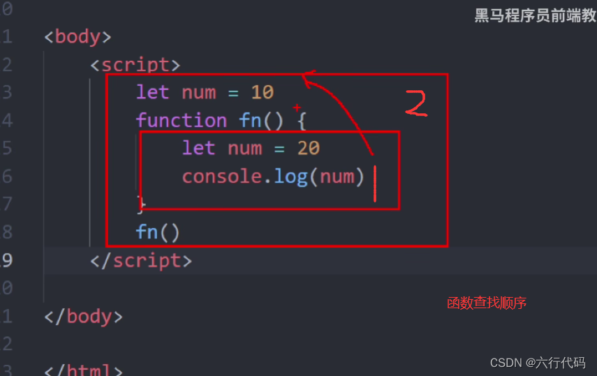 Js函数作用域六行代码的博客 Csdn博客