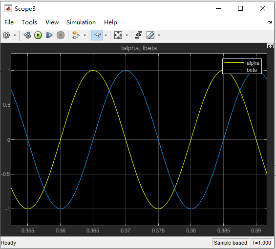 PMSM FOC控制 Matlab/Simulink仿真之反Park变换-CSDN博客