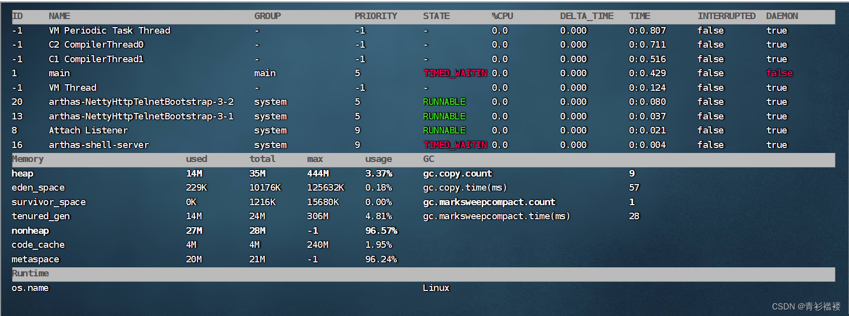 Arthas的基本使用_arthas dashboard-CSDN博客