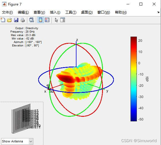 基于大型有线阵列的5G通信混合波束形成算法MATLAB仿真_5gmatlab仿真书-CSDN博客