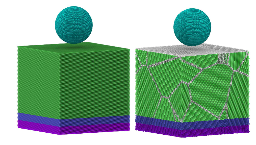 Lammps计算纳米压痕—包含全部In文件_lammps纳米压痕-CSDN博客