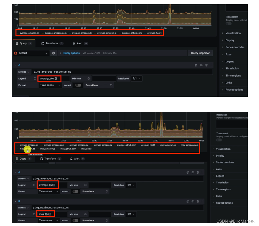 【Grafana】【五】可视化Graph详解 上_grafana legend-CSDN博客