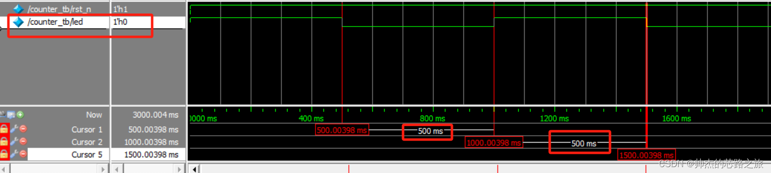 Fpga基础设计（四）：计数器设计与验证计数器逻辑功能和设计 Csdn博客