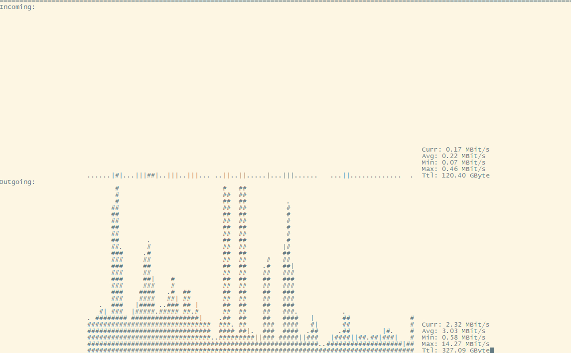 centos 下 nload 安装和使用_nload依赖包-CSDN博客