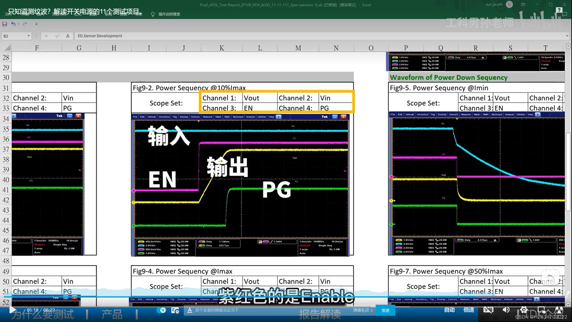 开关电源的11个测试项目_开关电源测试——电源系列 csdn-CSDN博客