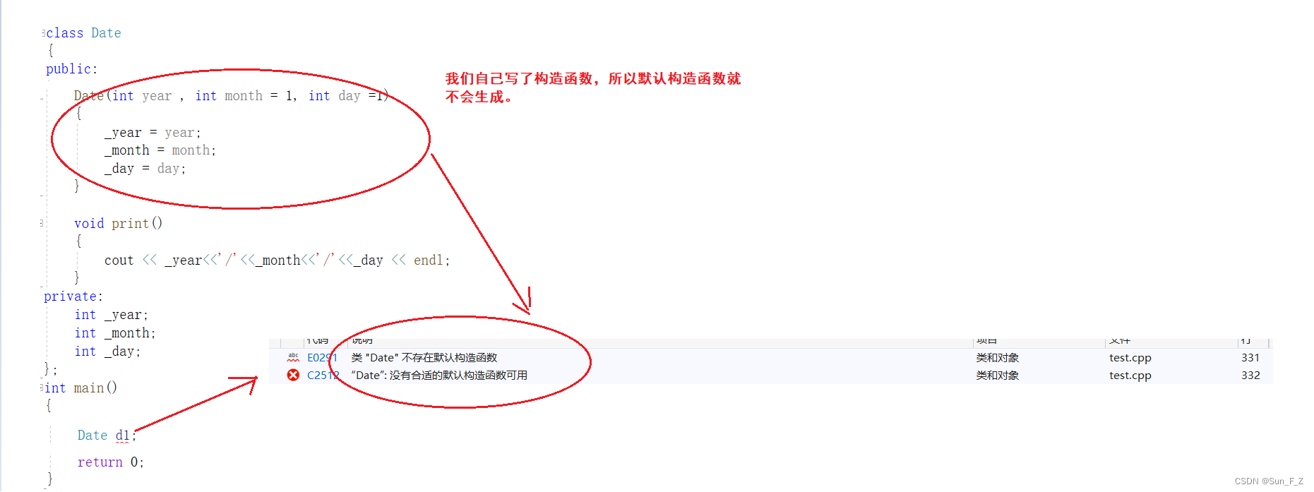 （c）构造函数 Csdn博客 
