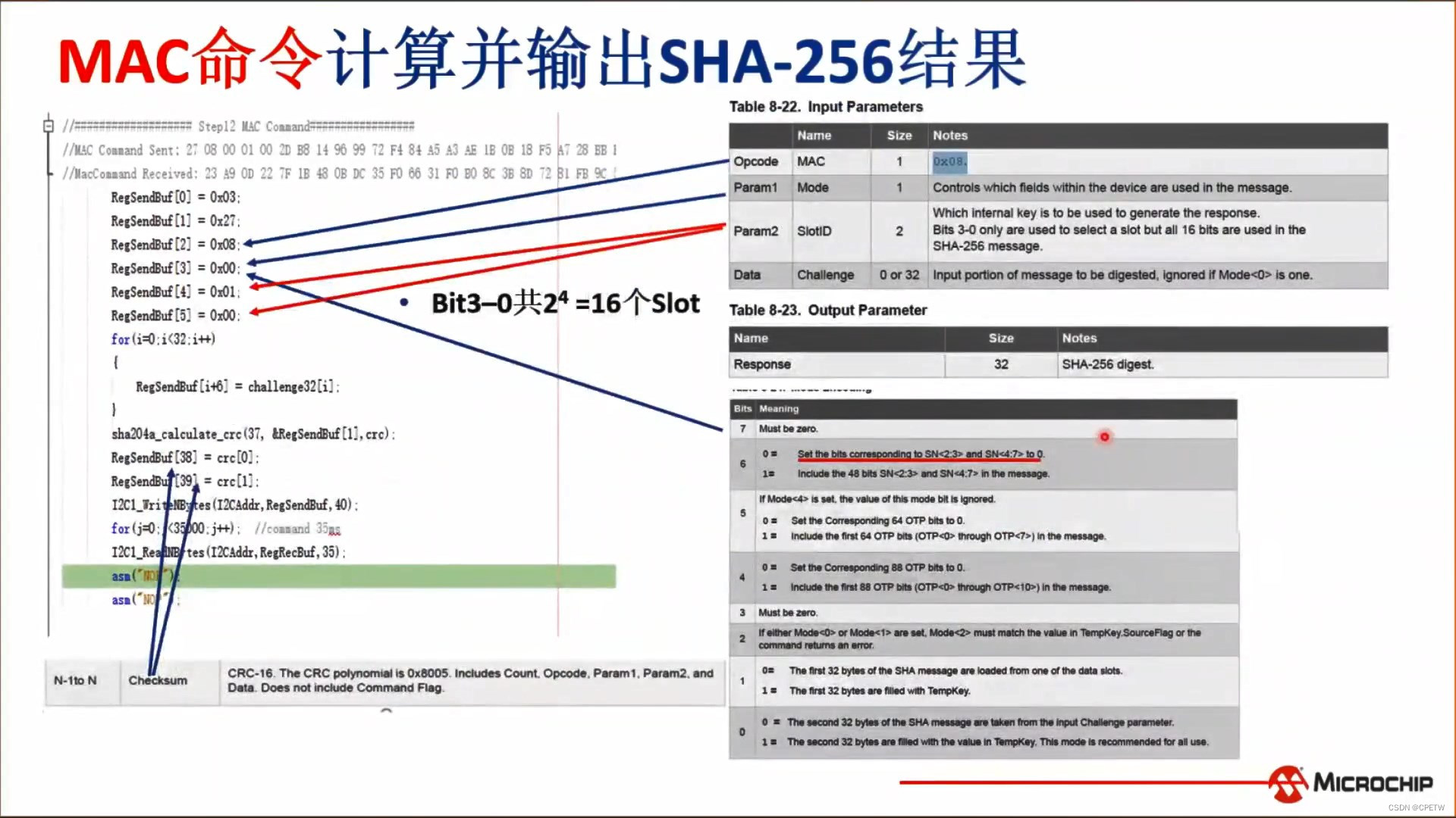 USB TO I2C(上海同旺电子)调试器调试ATSHA204A--step12-MAC命令计算并输出SHA-256结果_使用 ...