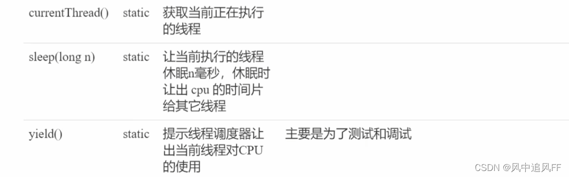 JUC java并发编程_>jucj-CSDN博客
