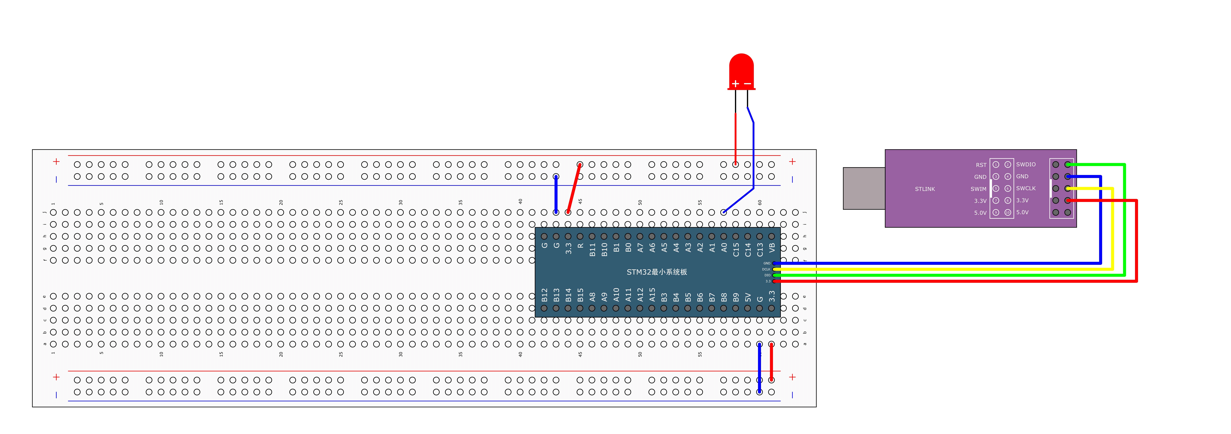 stm32GPIO输出_stm32单片机输出电压-CSDN博客