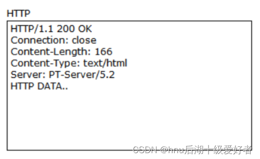 【计算机网络】实验四 应用层和传输层协议分析packettracerpacket Tracer 协议分析 Csdn博客