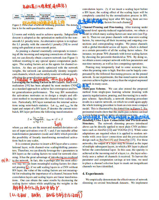 【论文精读1】基于BN的模型剪枝-Learning Efficient Convolution Networks through Network Slimming_bn层通道剪枝论文-CSDN博客