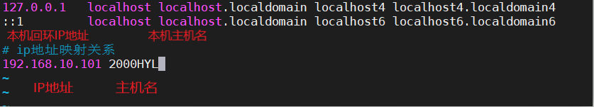Linux的常见配置文件讲解linux配置文件详解 Csdn博客