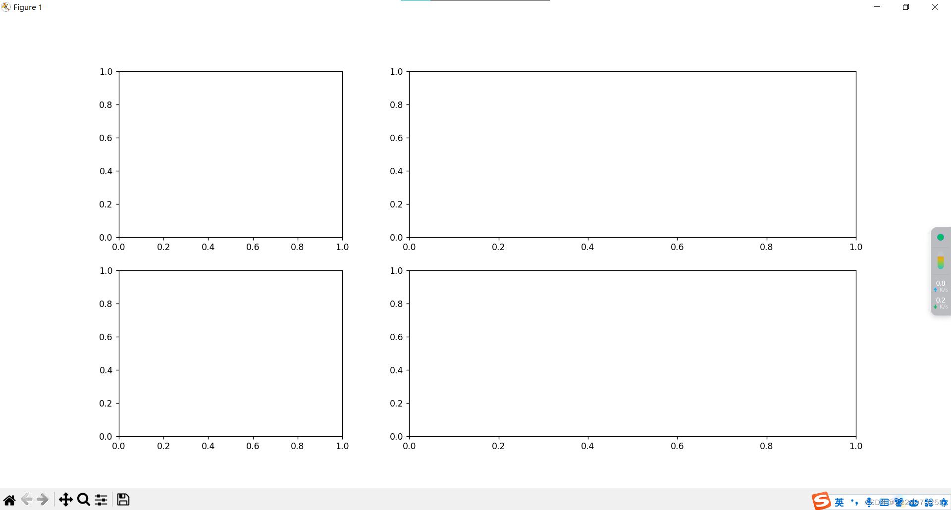 探讨gridspec类的使用 Csdn博客